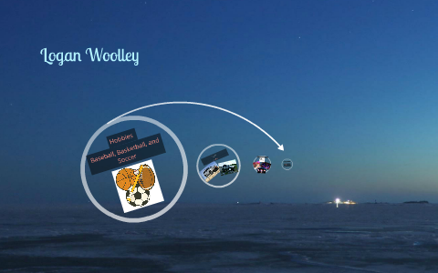 Logan Woolley by Logan Woolley on Prezi