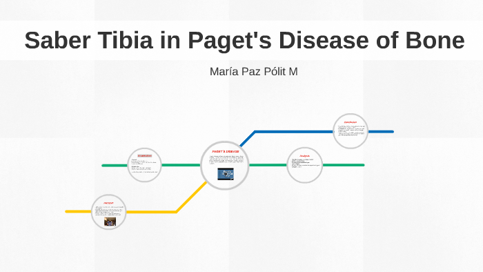 Saber Tibia in Paget's Disease of Bone by Maria Paz Pólit M on Prezi