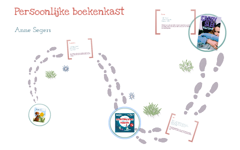 Persoonlijke Boekenkast Anne Segers V1D by A Segers on Prezi