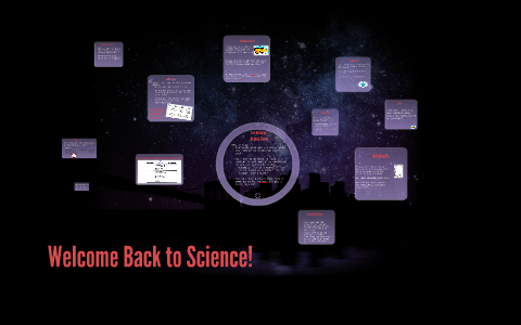 Welcome Back to Science! by Allison Felten on Prezi