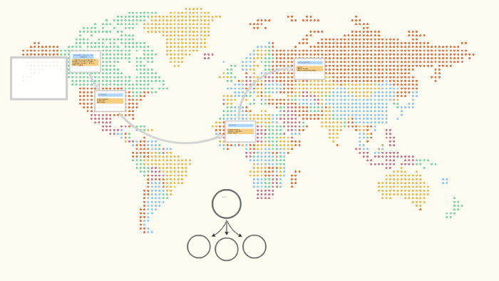 ESQUEMA DEL BALANCE GENERAL by Ruldy Leonel Tobar Cruz on Prezi