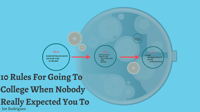 10 Rules by on Prezi