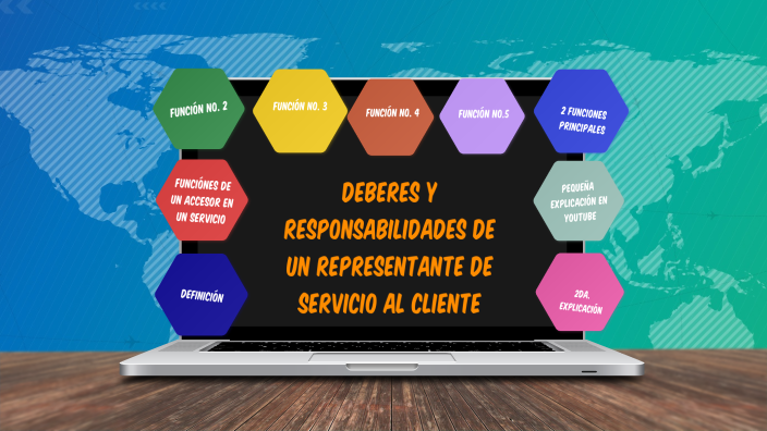 Deberes y responsabilidades de un representante de servicio al cliente ...