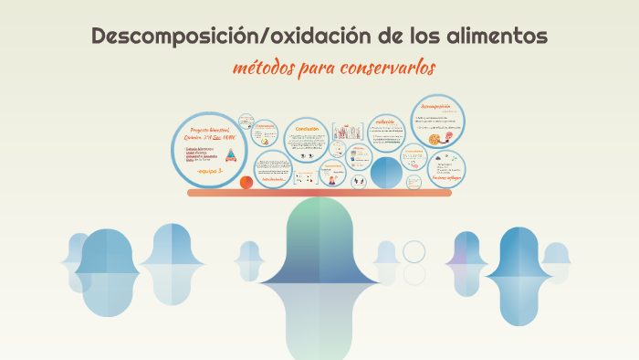 Descomposición de los alimentos by fabiola altamirano