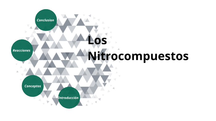 Los Nitrocompuestos by Yagel Guzman on Prezi