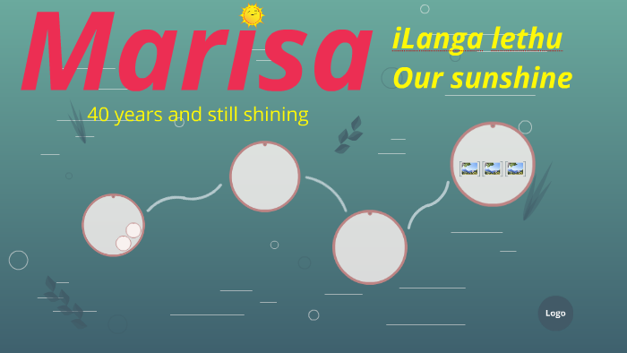 Marisa - then and now by Johan Claasen on Prezi