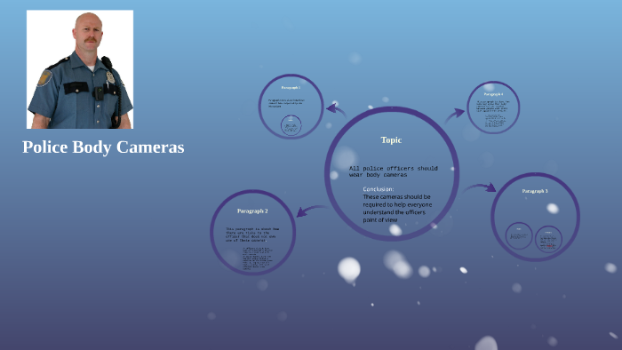 All police officers should wear body cameras by Isabelle Drone on Prezi