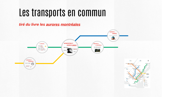 Les transports en commun by Thierry Dépôt on Prezi