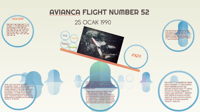 AVIANCA FLIGHT NUMBER 52 by Taha Karaçam on Prezi