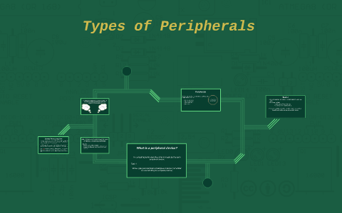 Types of Peripherals by Toni Swann on Prezi