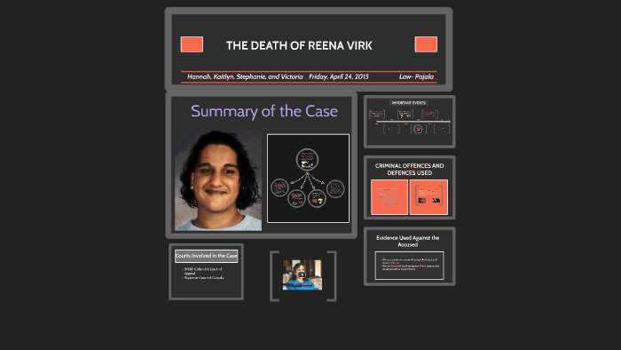 THE DEATH OF REENA VIRK by Hannah C on Prezi