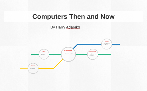 Computers Then and Now by Harrison Adamko on Prezi