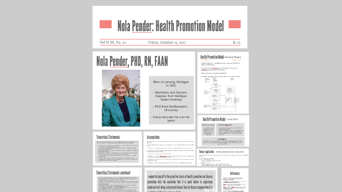 Nola Pender: Health Promotion Model by Melisa Sanders on Prezi