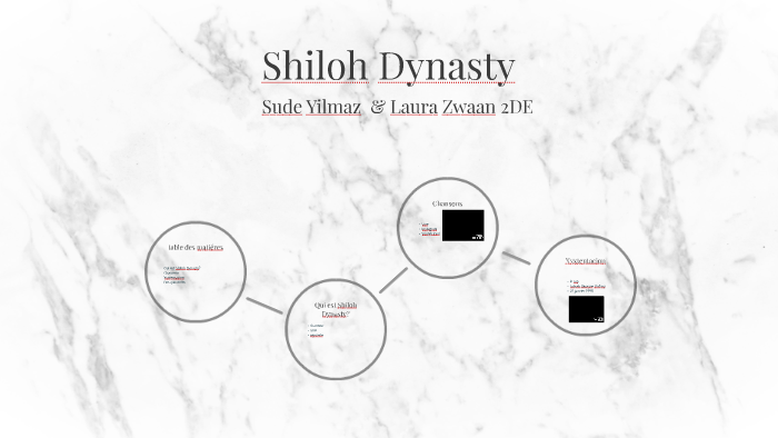 Shiloh Dynasty by Sude Yilmaz on Prezi