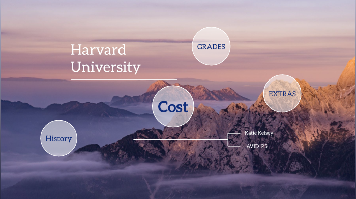 Harvard presentation by Katie Kelsey on Prezi