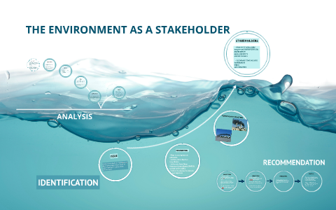 THE ENVIRONMENT AS A STAKEHOLDER by Joseph Moses on Prezi