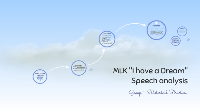 MLK's "I Have a Dream" Speech Analysis by Willow Knight