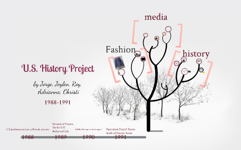 US HIST. PROJECT by jorge gonzalez on Prezi
