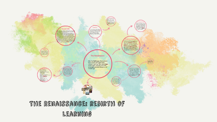 The Renaissance: rebirth of learning by Lily Dempsey on Prezi