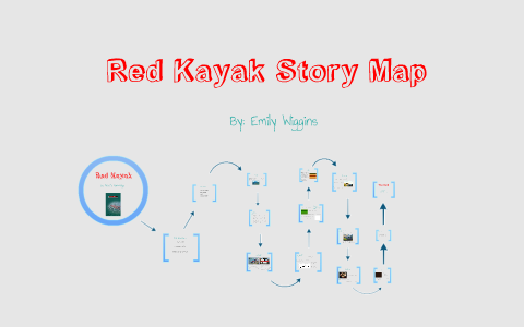 Red Kayak by Emily Wiggins on Prezi
