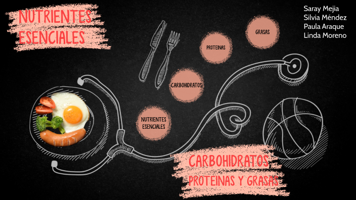 Los nutrientes esenciales, las proteinas, carbohidratos y grasass by ...