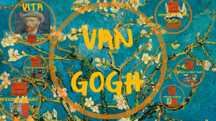 VAN GOGH by Alice Naso on Prezi