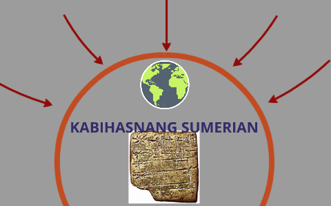 KABIHASNANG SUMERIAN by Neil Gibson Pacanan on Prezi