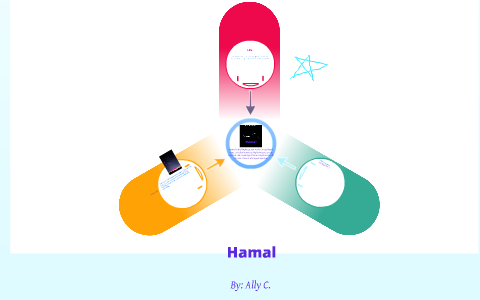 The Star Hamal by Silver Fang on Prezi