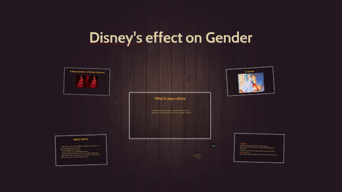 Gender stereotypes in Disney Animations by Imena Ntalindwa on Prezi