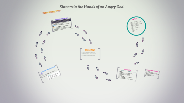 Sinners in the Hands of an Angry God by Ms. Bakke on Prezi