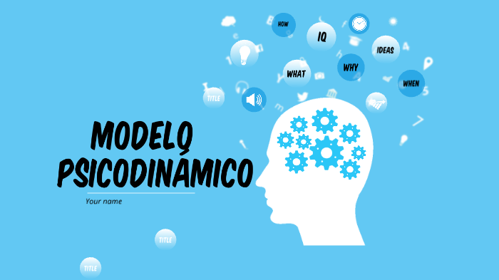 Modelo Psicodinámico by Ana Huerta on Prezi