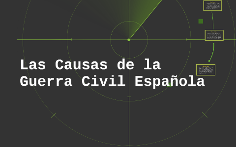 Las Causas de la Guerra Civil Española by Caleigh Schmid on Prezi