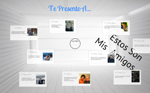 Te Presento A Mi Familia by Alden Funkhouser on Prezi