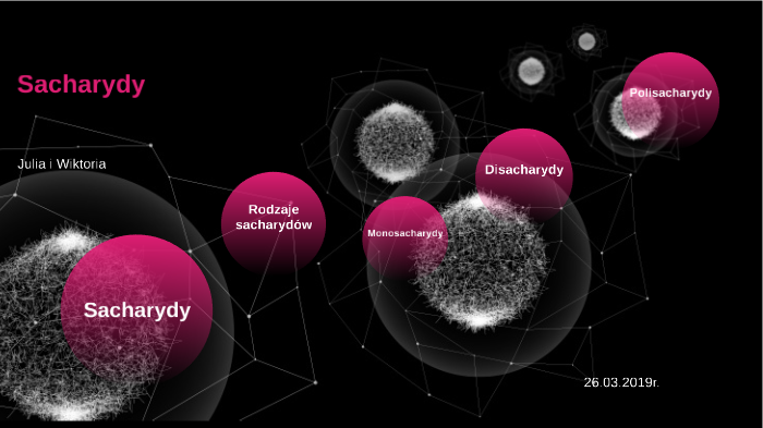 Sacharydy by Julia Grzyb on Prezi