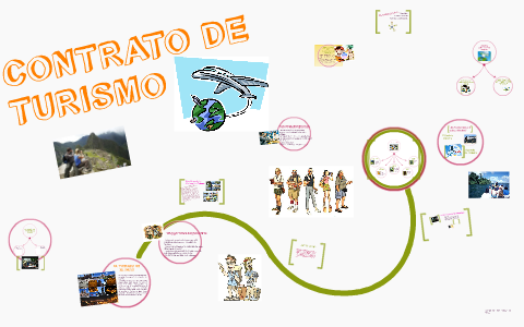 CONTRATO DE TURISMO by Cynthia Aliaga Huamán on Prezi