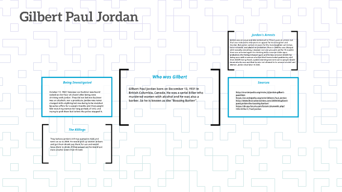 Gilbert Paul Jordan by Tomas Sastre on Prezi