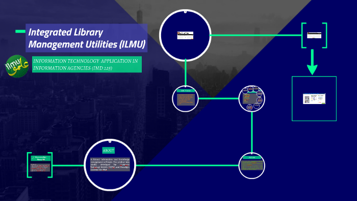 Integrated Library Management Utilities (ILMU) by muhd sahazwan on Prezi