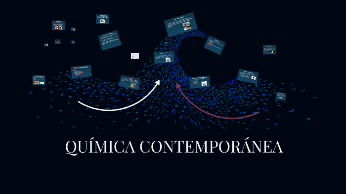 QUIMICA CONTEMPORANEA by camila Duitama on Prezi
