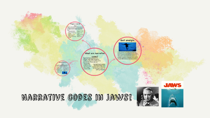 Narrative codes in Jaws! by Taylor Kyte on Prezi