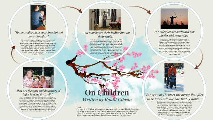 On Children by Samuel Tomaino on Prezi