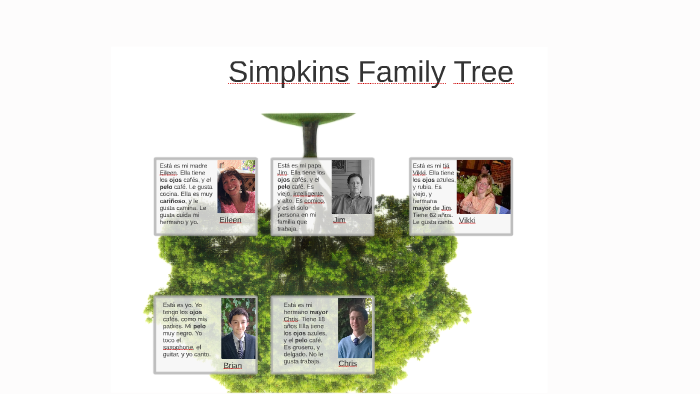 Simpkins Family Tree by Brian Simpkins on Prezi