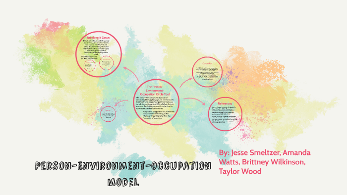 Person-Environment-occupation model by Jesse Smeltzer on Prezi