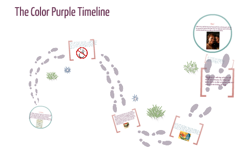 The Color Purple Plot Timeline by Erin Clancy on Prezi
