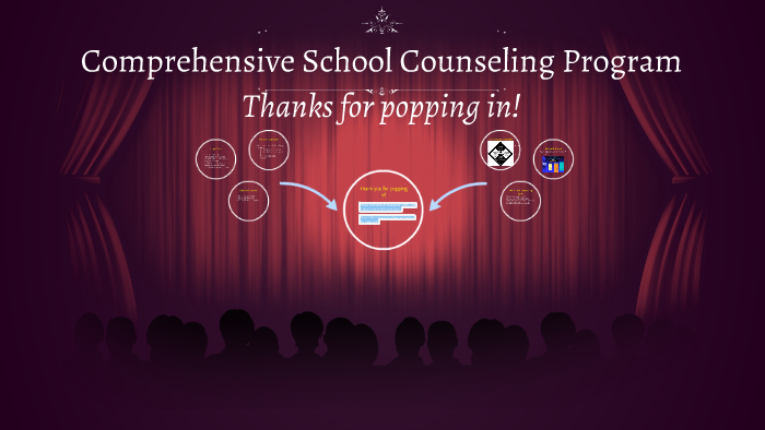Comprehensive School Counseling Program by Jennifer Northcutt on Prezi