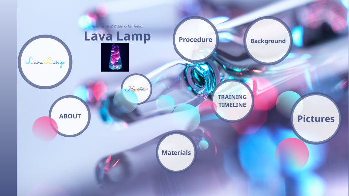 Lava Lamp Science Fair Project by Andreline Richard on Prezi