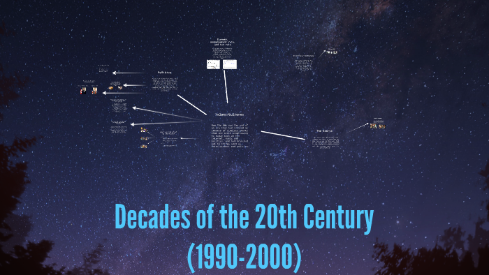 Decades of the 20th Century by liliana cisneros on Prezi
