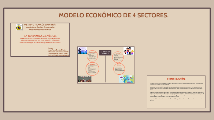 MODELO ECONÓMICO DE 4 SECTORES. by Brenda Angel on Prezi