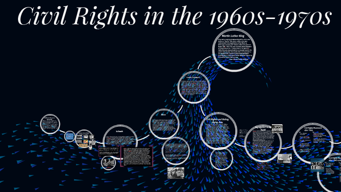 Civil Rights in the 1960s-1970s by US History Period 5 on Prezi
