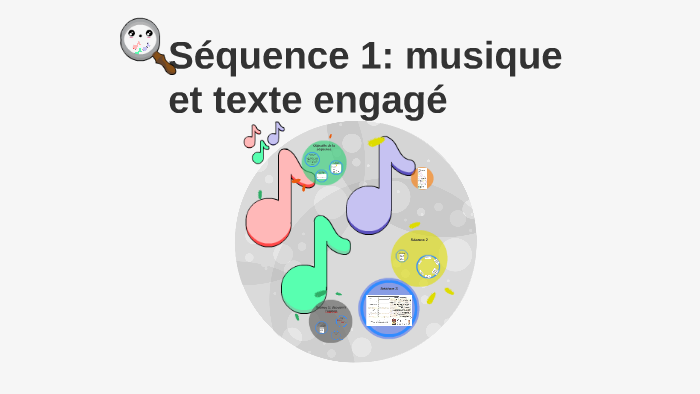 Séquence 1: musique et texte engagé by Riegel marie on Prezi
