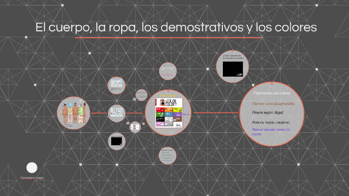 El cuerpo, la ropa y los colores by Crislaine Ferreira on Prezi